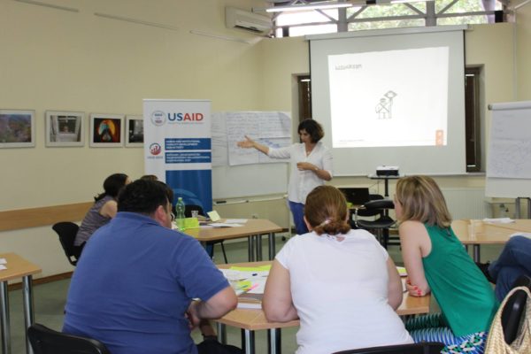 US Government-funded Georgia Human and Institutional Capacity ...