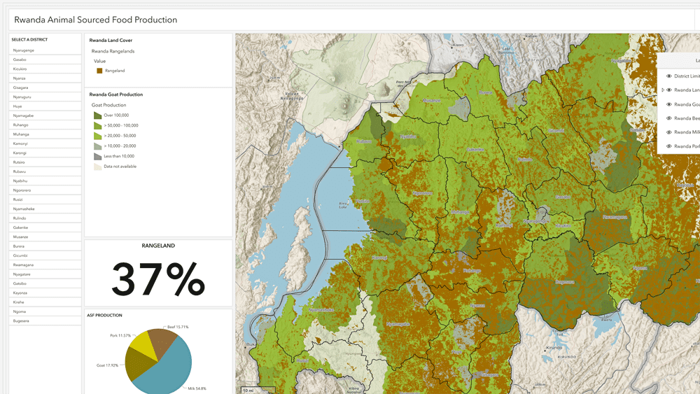 ME&A-Led Team Conducts Performance Evaluation of Feed the Future Orora ...